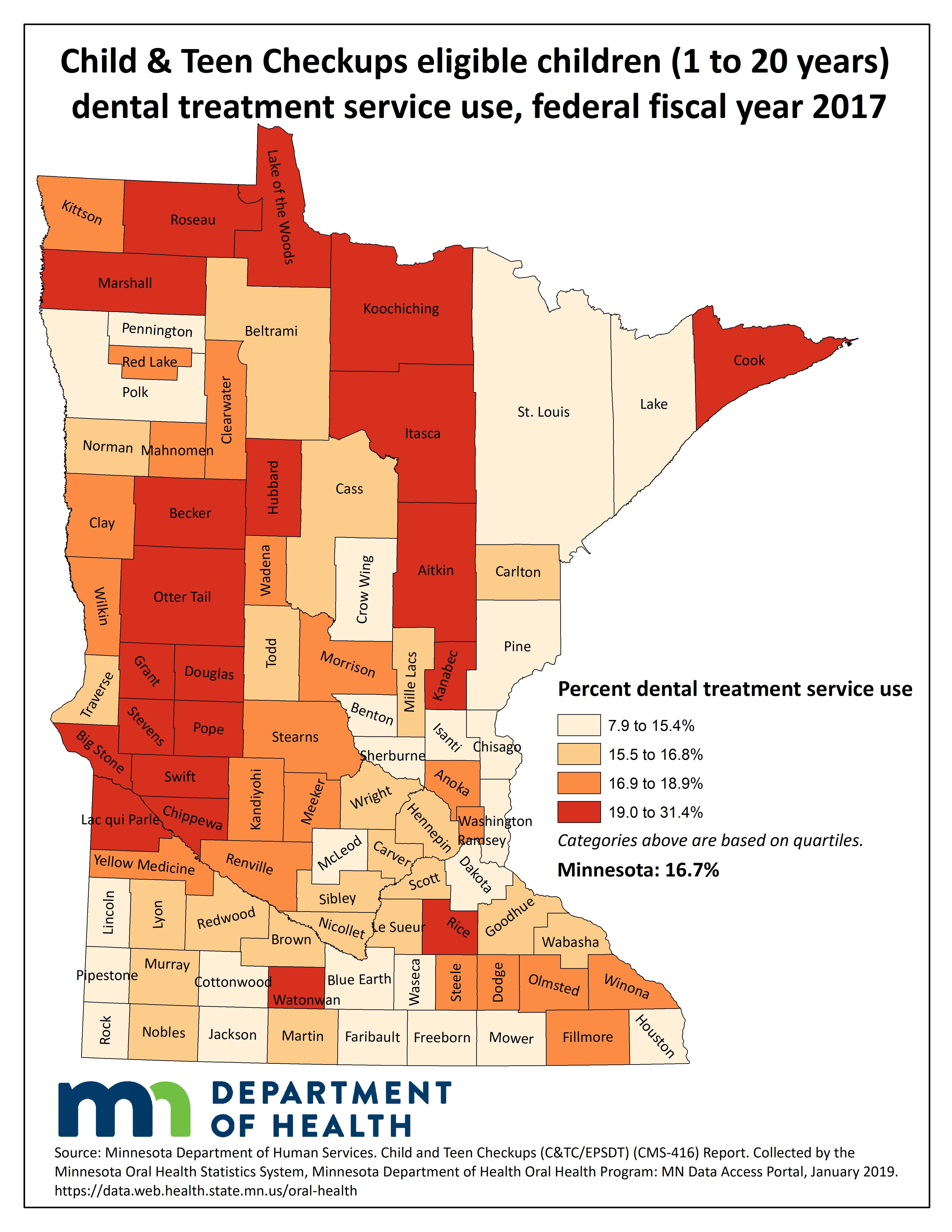 Dental Services use Medicaid children: Minnesota Public Health Data ...