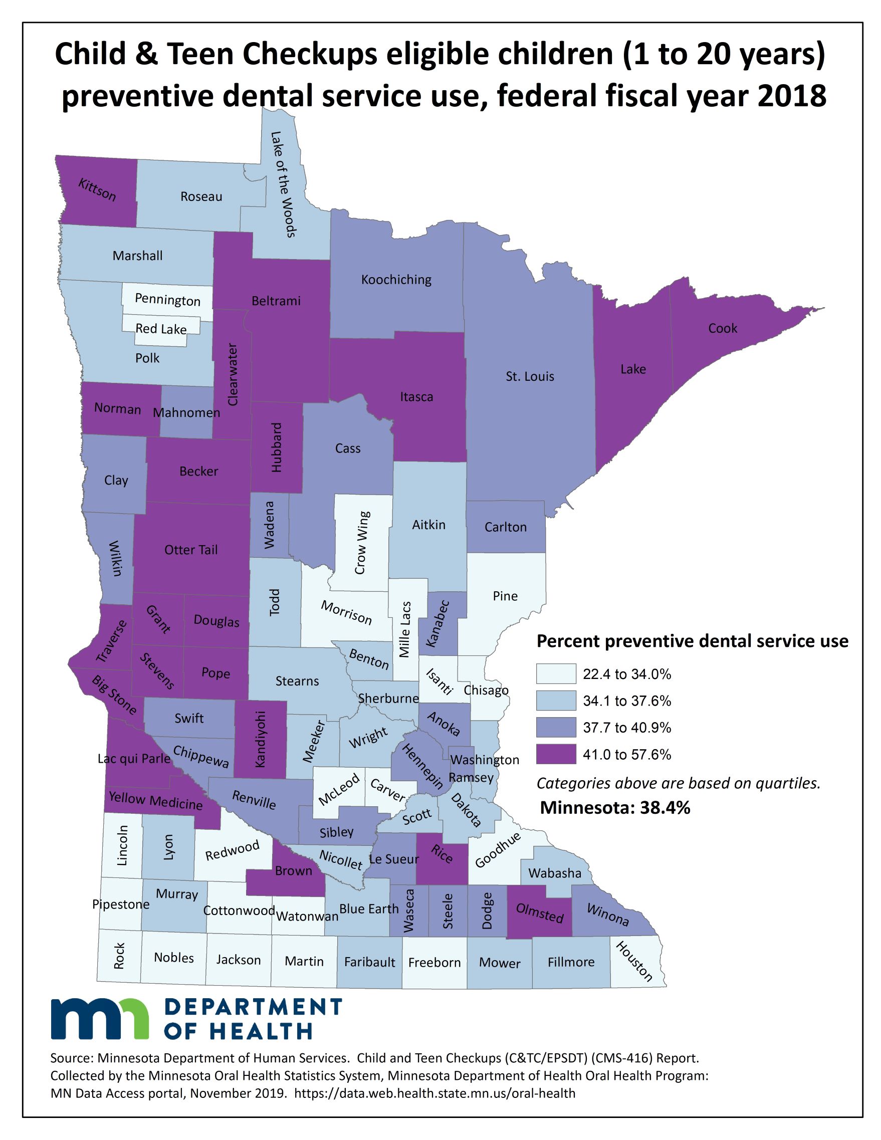 Preventive dental treatment use Medicaid children: MN Public Health ...